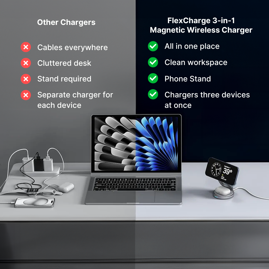 FlexCharge 3-in-1 Magnetic Wireless Charger – BlueBolt Chargers