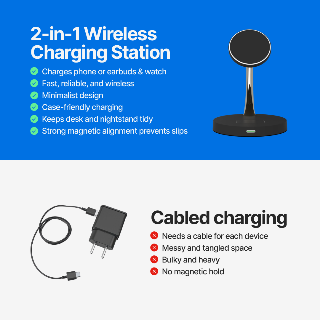 2 in 1 Wireless Charging Station – BlueBolt Chargers