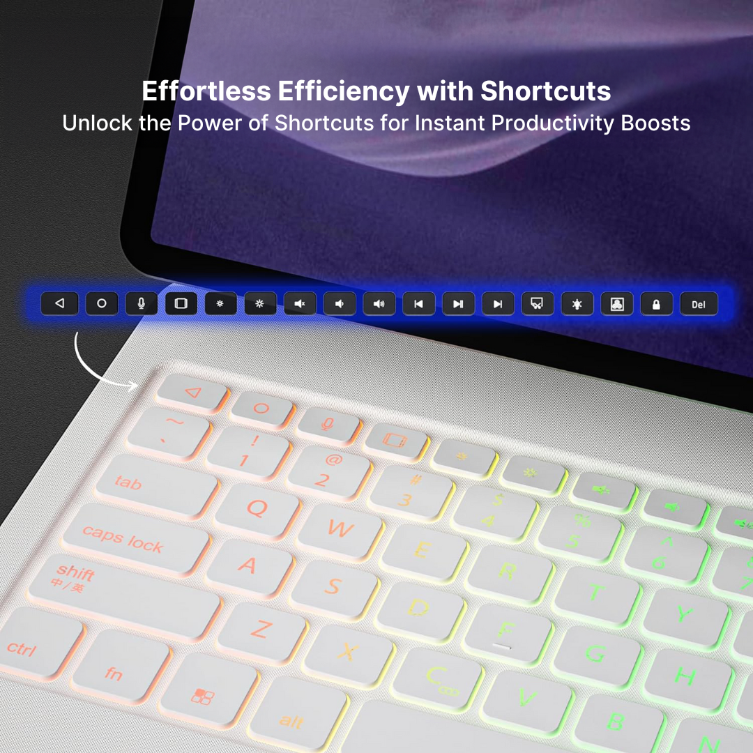 Astro - Wireless Keyboard Case with TouchPad for Samsung Tab 12.4" & 1 ...