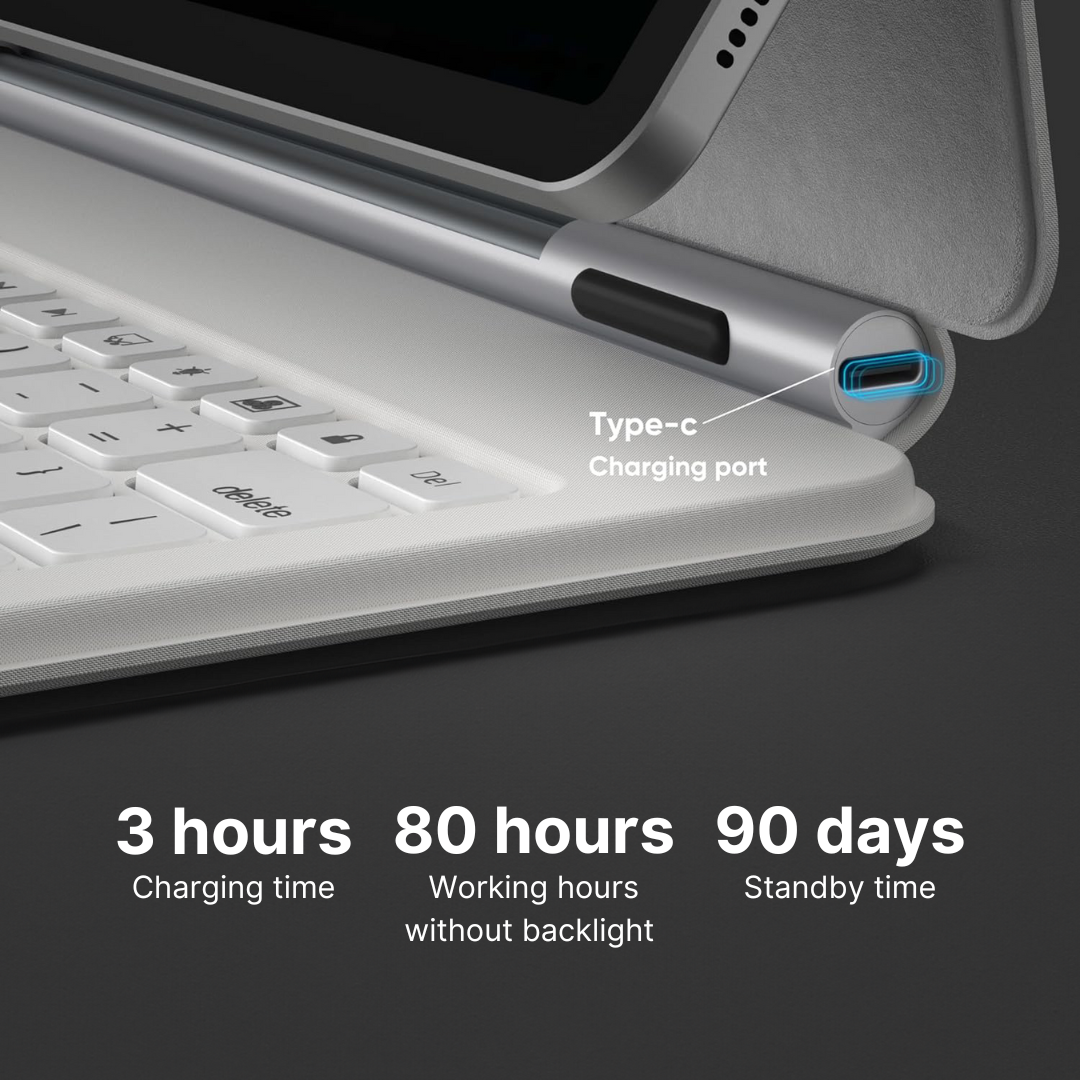 Astro - Wireless Keyboard Case with TouchPad for Samsung Tab 12.4" & 1 ...