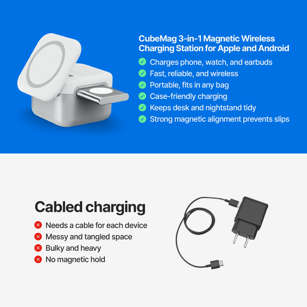 CubeMag 3-in-1 Magnetic Wireless Charging Station for Apple and Androi ...