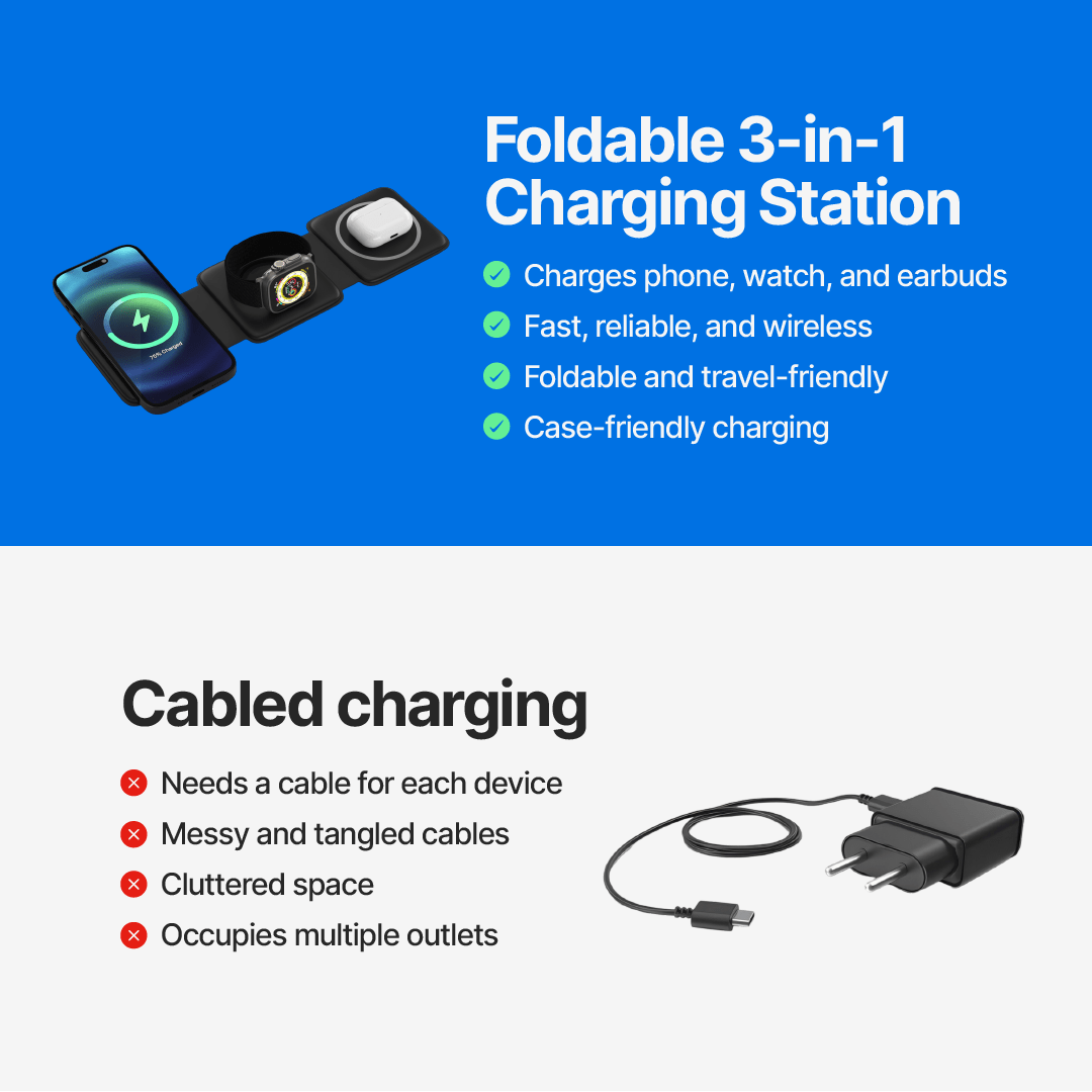 Foldable 3 in 1 Charging Station – BlueBolt Chargers