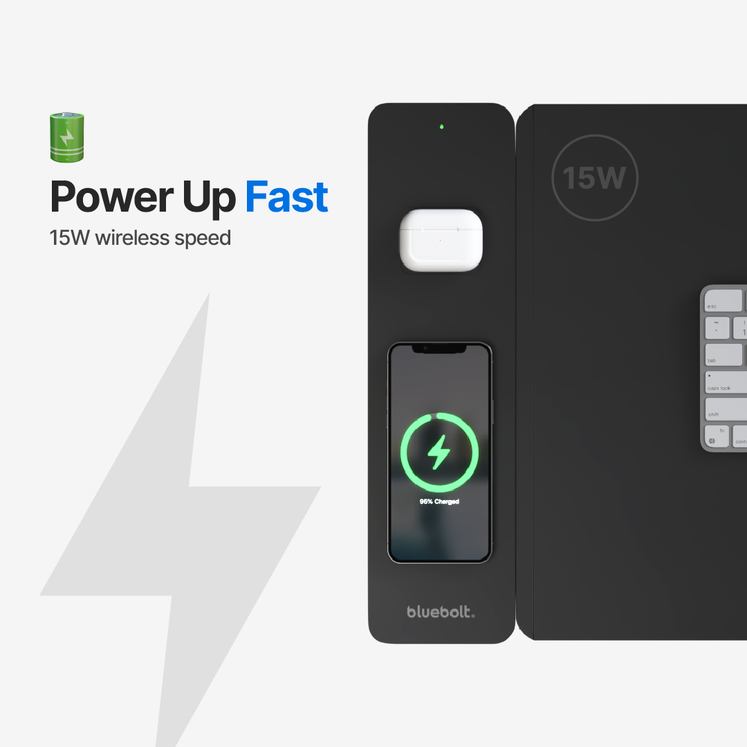 PowerMat Pro DUO Wireless Charging Desk Mat – BlueBolt Chargers