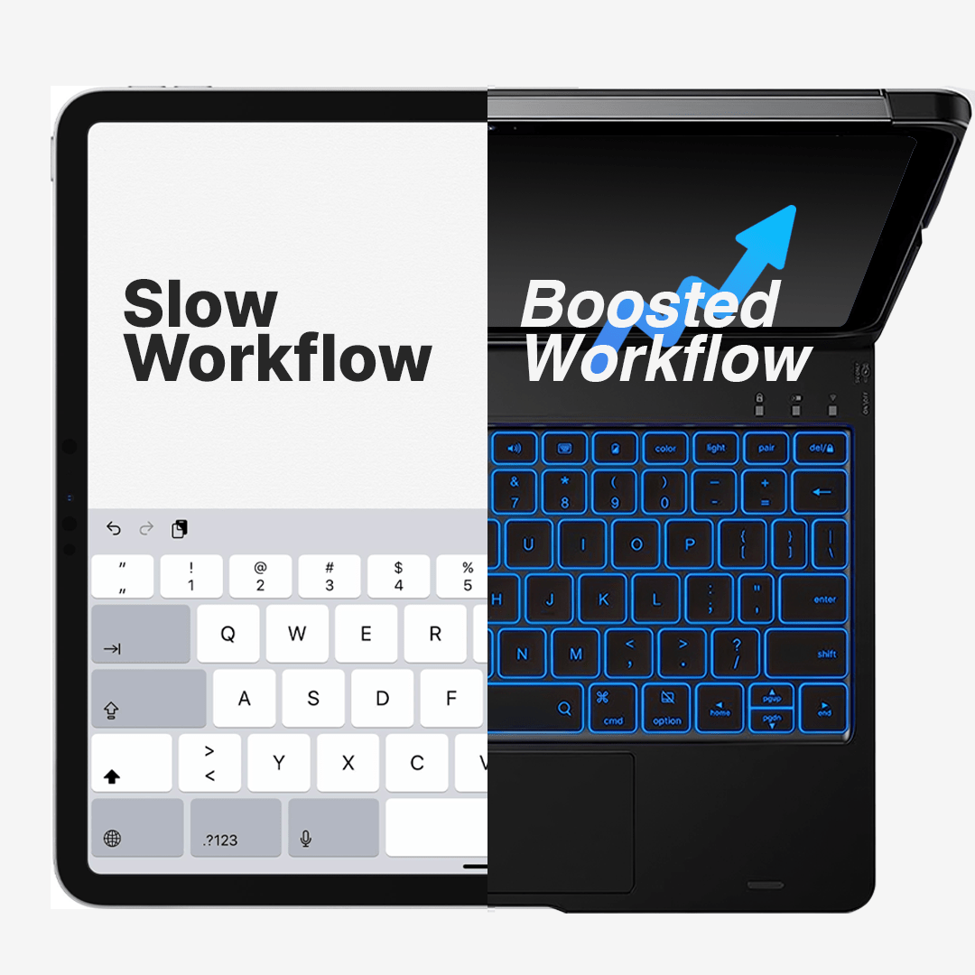 Rotate Pro Wireless Keyboard Case for iPad – BlueBolt Chargers