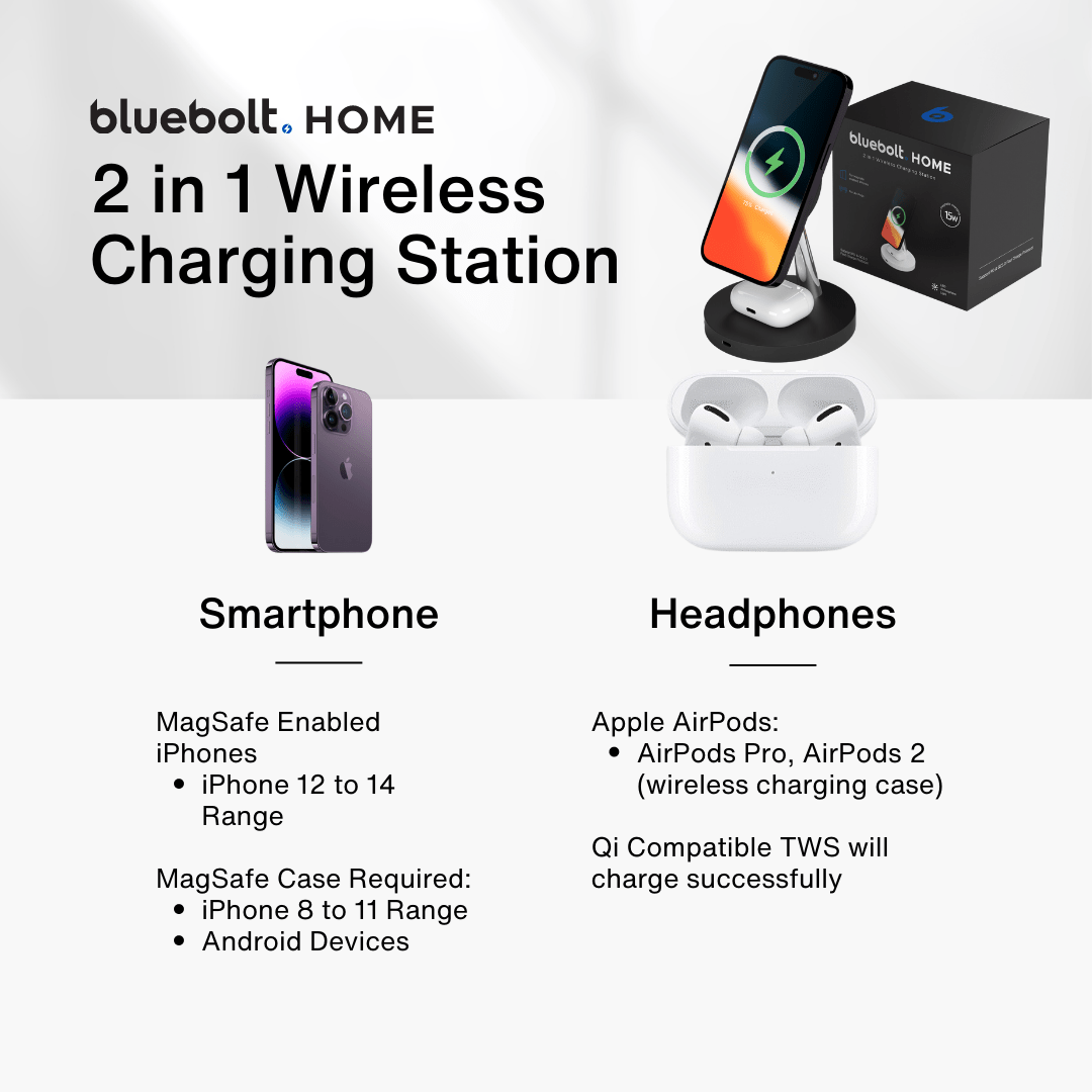2 in 1 Wireless Charging Station – BlueBolt Chargers
