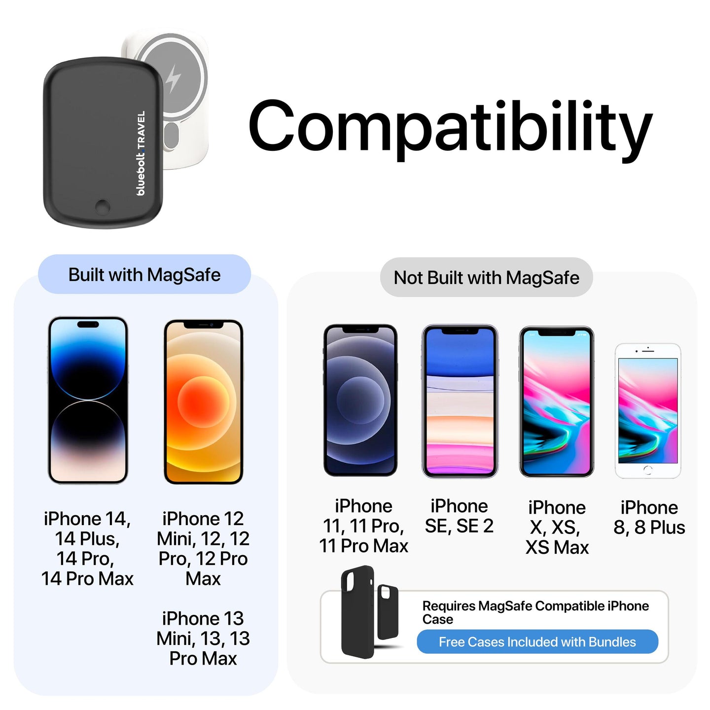 15W Wireless MagSafe Powerbank – BlueBolt Chargers