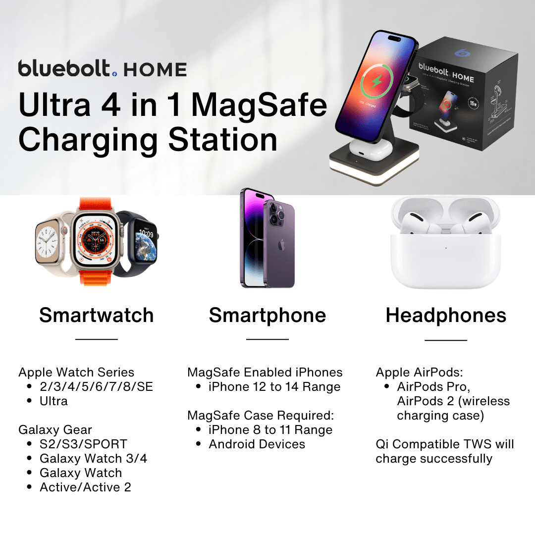 Ultra 4 in 1 MagSafe Charging Station – BlueBolt Chargers